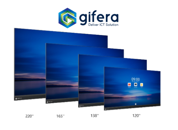 Interactive Flat Panel Serba Guna ICE Board All-in-One LED Wall - PT ...