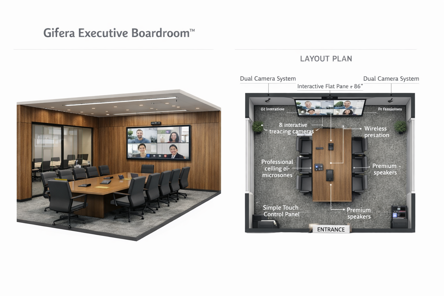 Executive Boardroom - PT Gifera Odo Technology